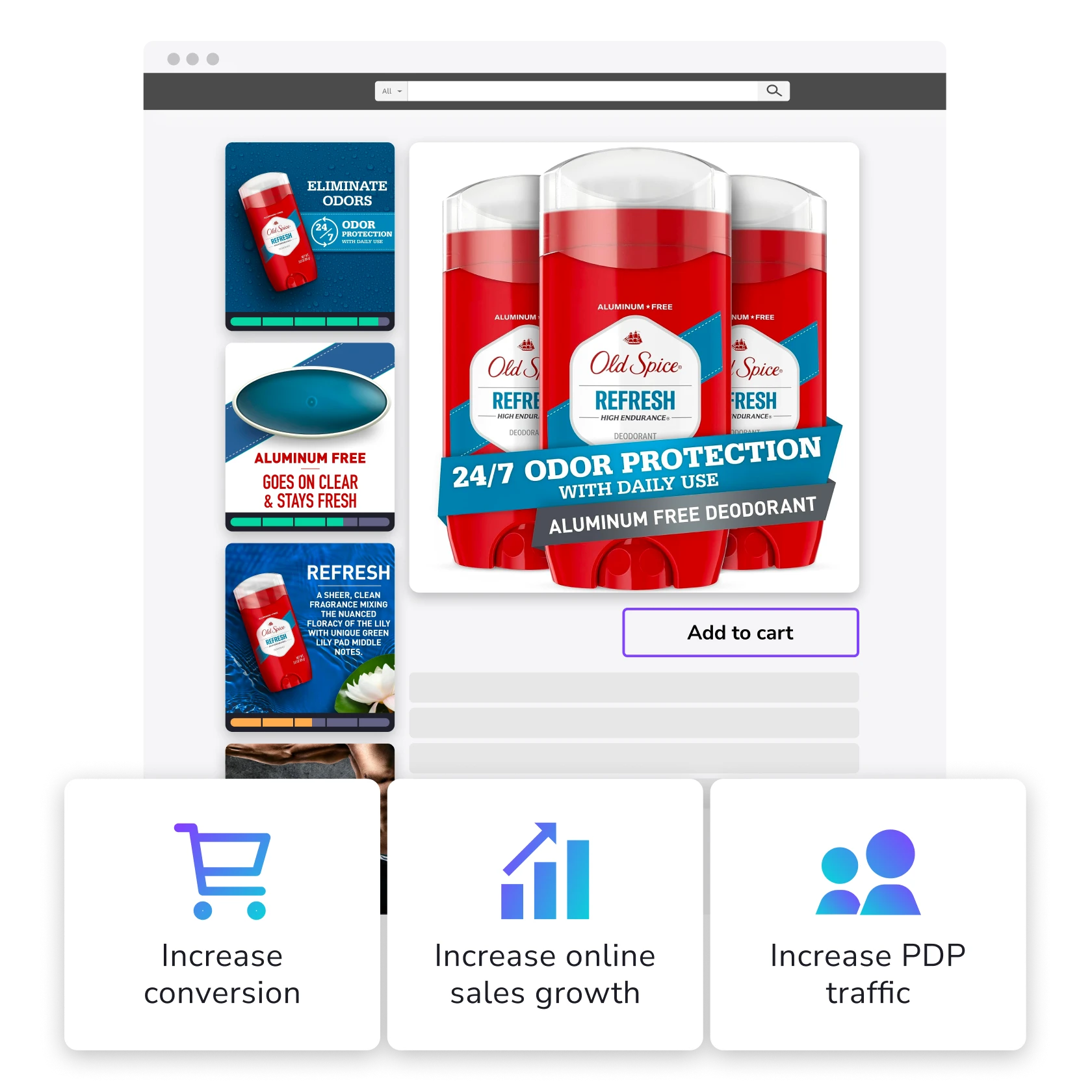 Vizit Conversion Optimizer